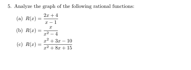 Solved Analyze the graph of the following rational | Chegg.com