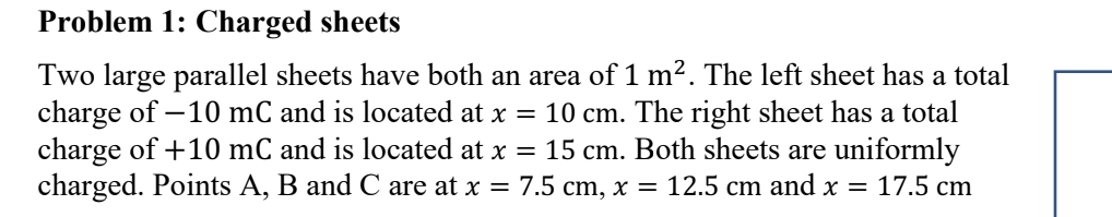 Solved Problem 1: Charged sheetsTwo large parallel sheets | Chegg.com