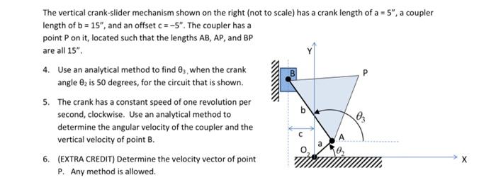Solved The vertical crank-slider mechanism shown on the | Chegg.com
