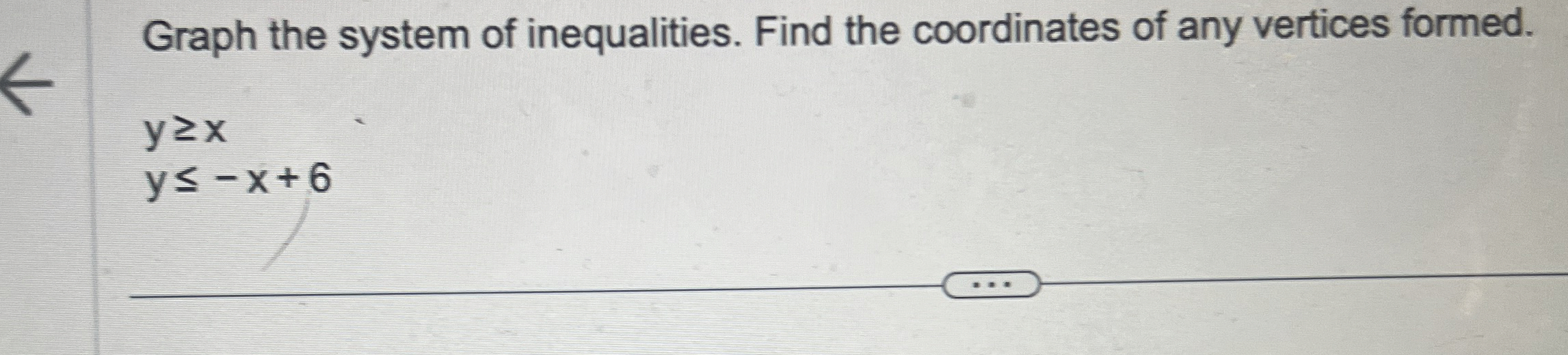 Solved Graph the system of inequalities. Find the | Chegg.com