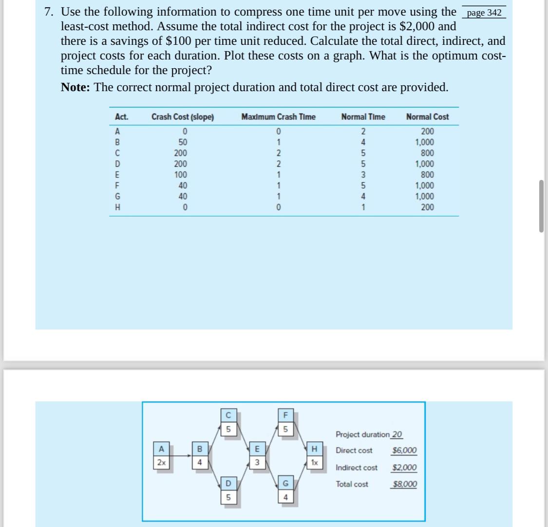 Solved Solve it by pen and paper | Chegg.com