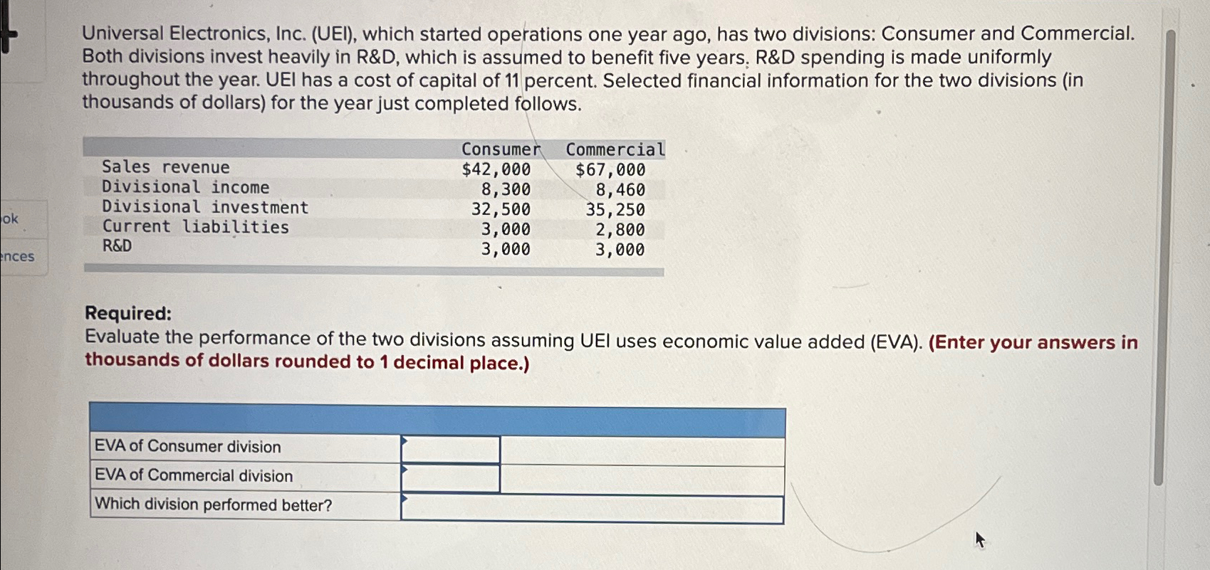 Solved Universal Electronics, Inc. (UEI), ﻿which started | Chegg.com