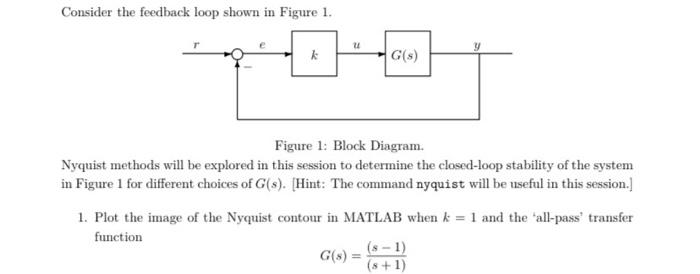 Solved 2. Compare the image of the Nyquist contour from Q1 | Chegg.com