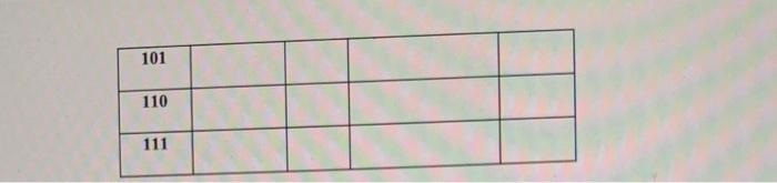 Solved Consider state diagram of the counter FSM below. Each | Chegg.com
