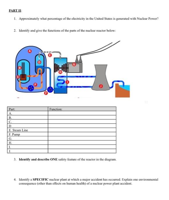 Solved PART II: 1. Approximately what percentage of the | Chegg.com