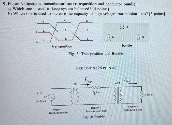 Solved 9. Figure 3 illustrates transmission line | Chegg.com