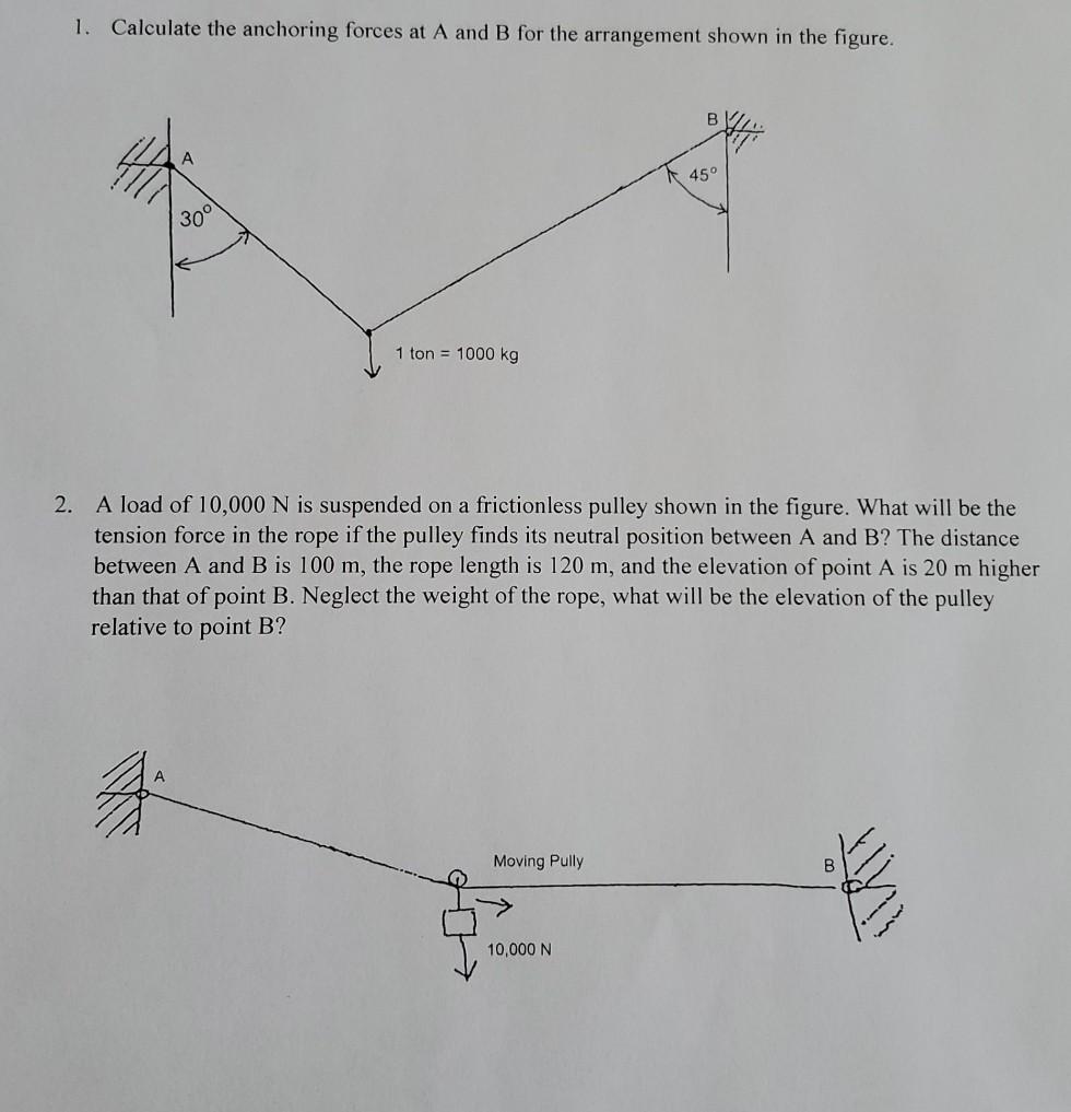 Solved 1. Calculate the anchoring forces at A and B for the | Chegg.com