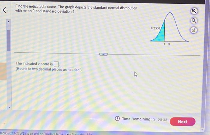 Solved Find the indicated z score. The graph depicts the | Chegg.com
