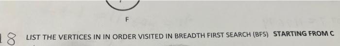 Solved LIST THE VERTICES IN IN ORDER VISITED IN BREADTH | Chegg.com