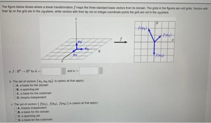 Solved The figure below shows where a linear transformation | Chegg.com