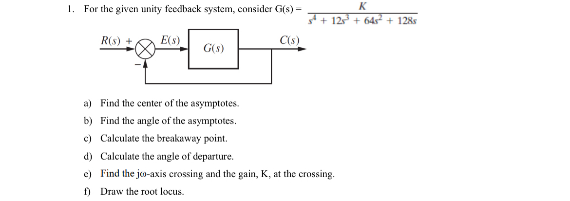 Solved For the given unity feedback system, consider | Chegg.com