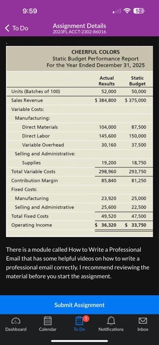 Solved For this assignment, pretend you work at a | Chegg.com