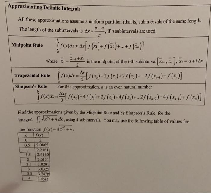 Solved Approximating Definite Integrals b-a n All these | Chegg.com