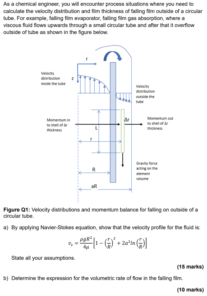 Solved Figure Q1: Velocity distributions and momentum | Chegg.com