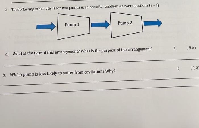 Solved 2. The following schematic is for two pumps used one | Chegg.com