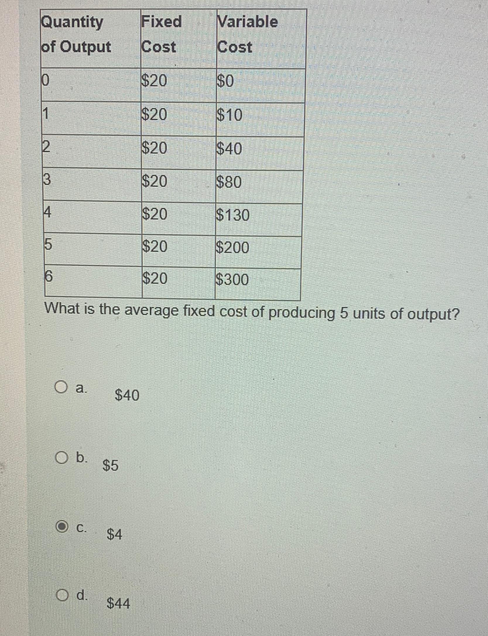 Solved \table[[\table[[Quantity],[of | Chegg.com