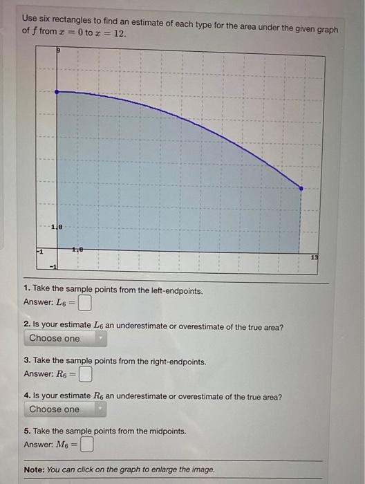 Solved Use six rectangles to find an estimate of each type | Chegg.com