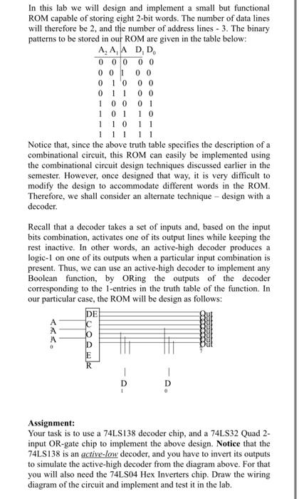 Solved Draw a BREADBOARD WIRING DIAGRAM for a 8x2 ROM | Chegg.com