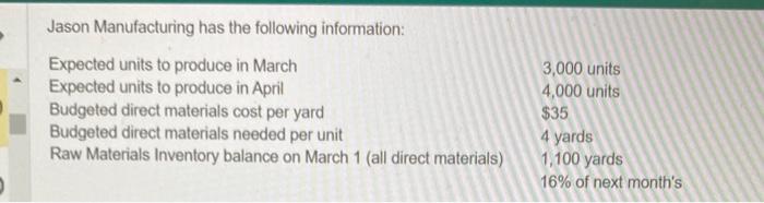 Solved Jason Manufacturing has the following information: | Chegg.com