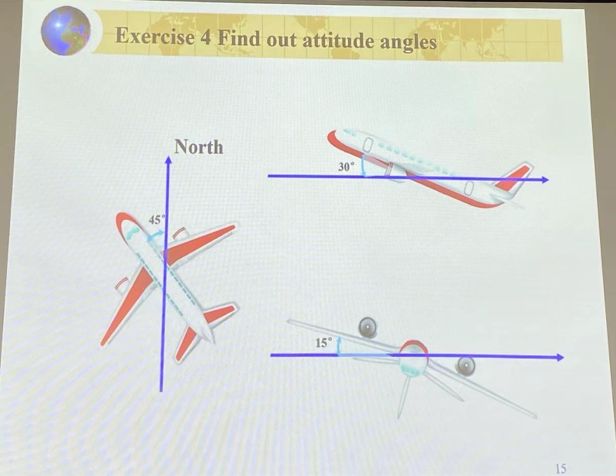 Solved Exercise 4 ﻿Find out attitude angles | Chegg.com
