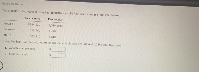 Solved High-Low Method The manufacturing costs of Rosenthal | Chegg.com