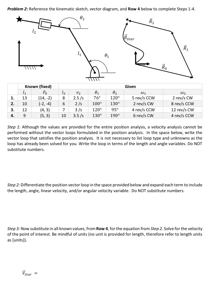 Solved Problem 2: Reference the kinematic sketch, vector | Chegg.com