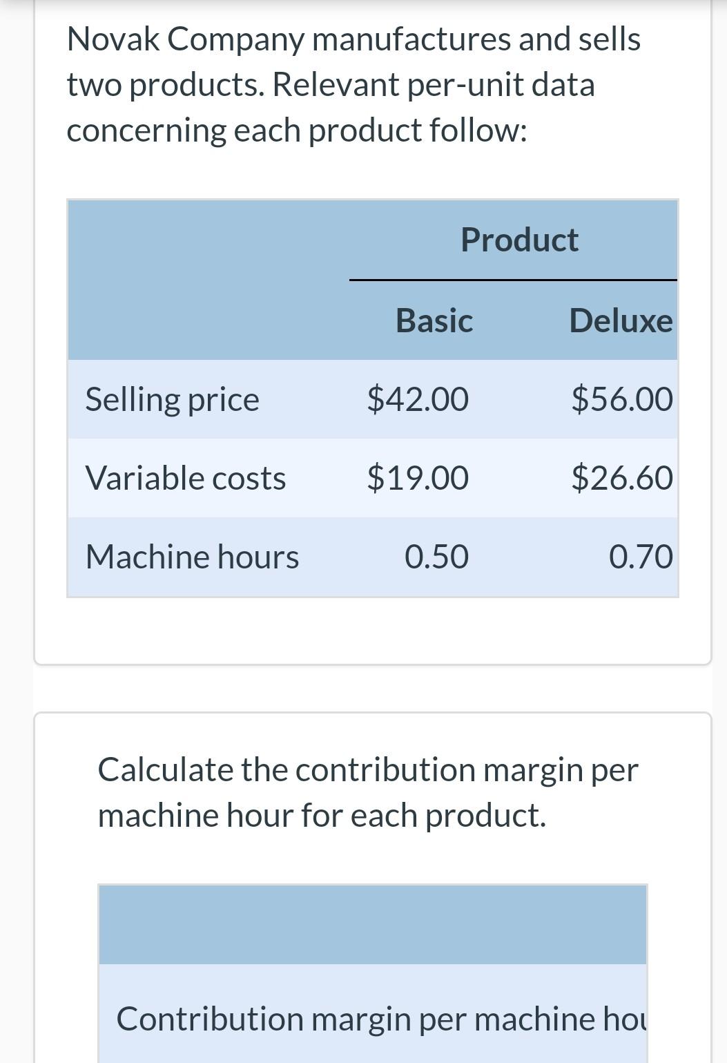 Solved Novak Company manufactures and sells two products. | Chegg.com