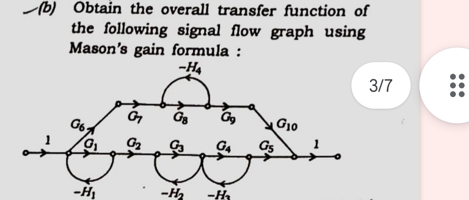 Solved (b) ﻿Obtain the overall transfer function of the | Chegg.com