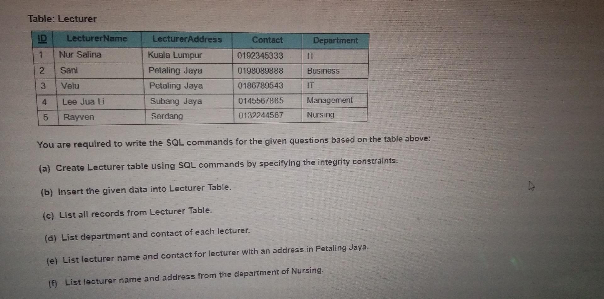 Solved Table: Lecturer ID Lecturer Name Lecturer Address | Chegg.com