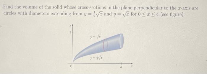 Find the volume of the solid whose cross-sections in | Chegg.com