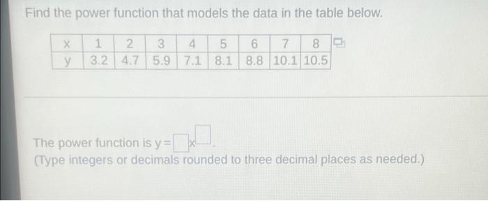 Solved Find the power function that models the data in the | Chegg.com