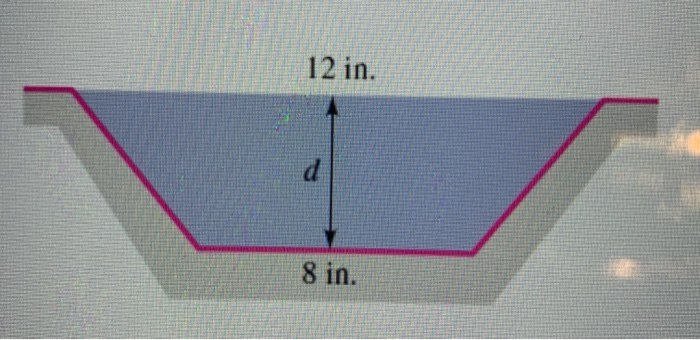 Solved The trough in the illustration has a cross-sectional | Chegg.com