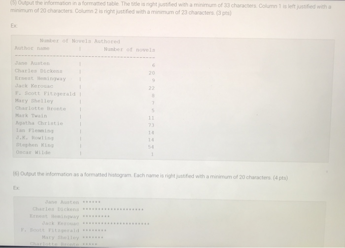 Solved 127 Lab Program Data Visualization 1 Prompt The