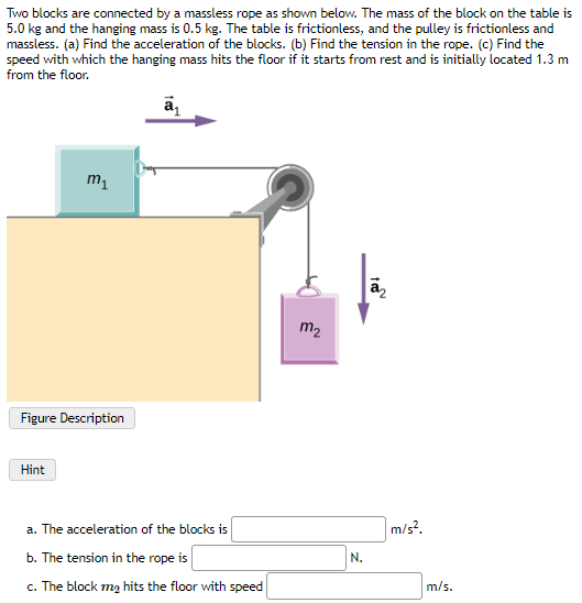 Solved a. ﻿The acceleration of the blocks isb. ﻿The tension | Chegg.com