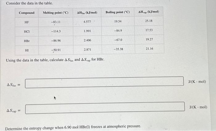 Solved Consider the following reaction at 298 K. 4Al(s)+3O2( | Chegg.com