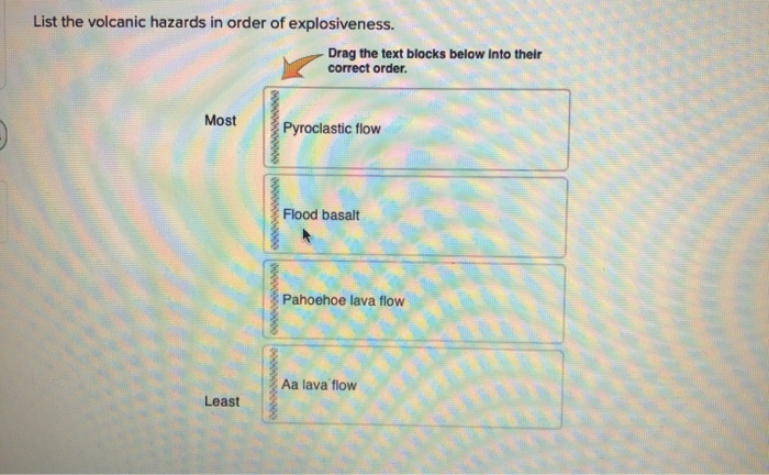 Solved List the volcanic hazards in order of explosiveness. | Chegg.com