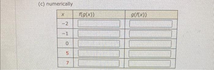 Solved show that F and G are inverse functions | Chegg.com