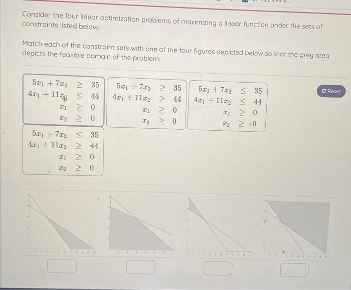 Solved Consider The Four Linear Optimization Problems Of