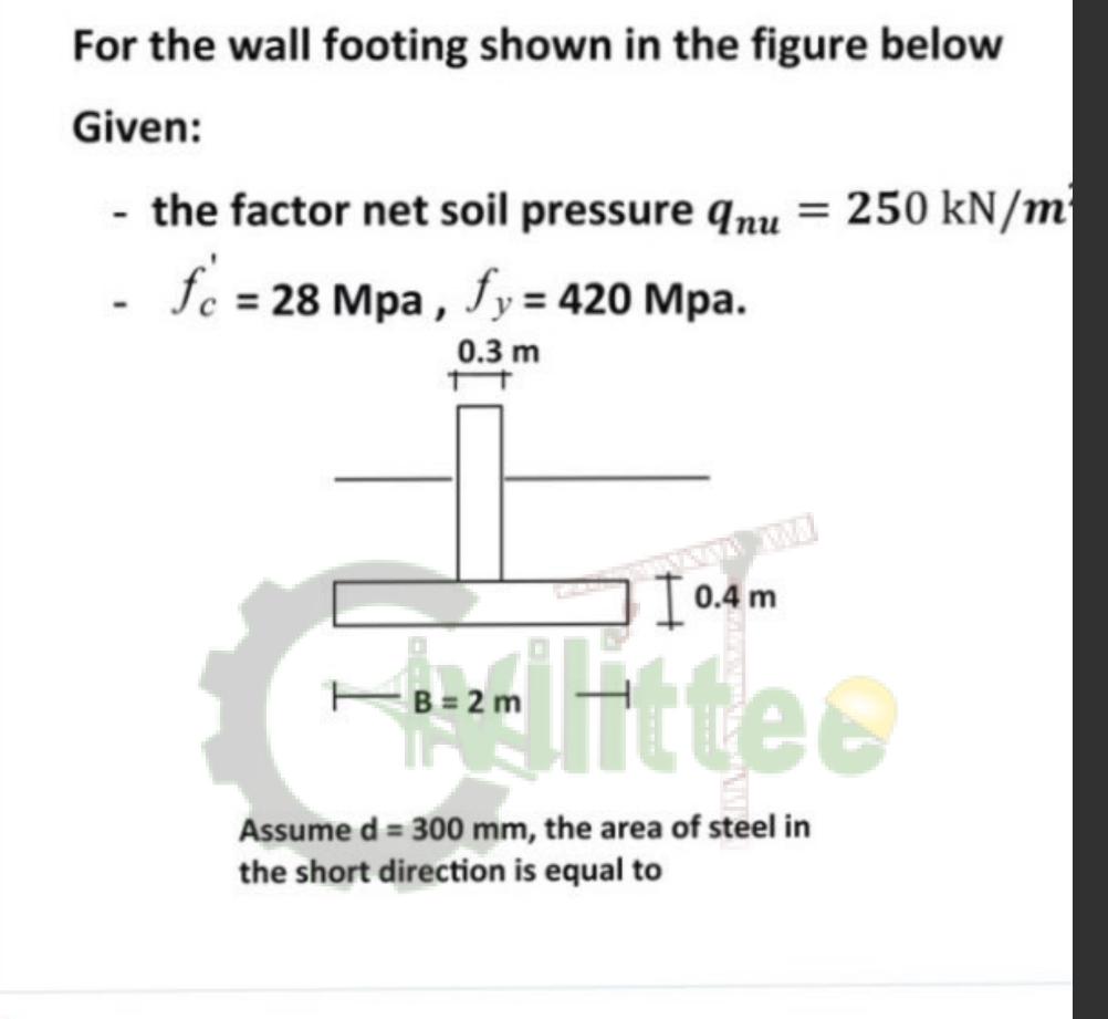 Solved For the wall footing shown in the figure | Chegg.com