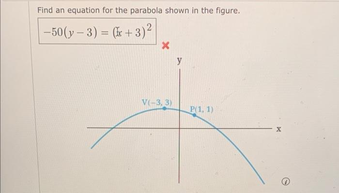 Solved Find an equation for the parabola shown in the | Chegg.com