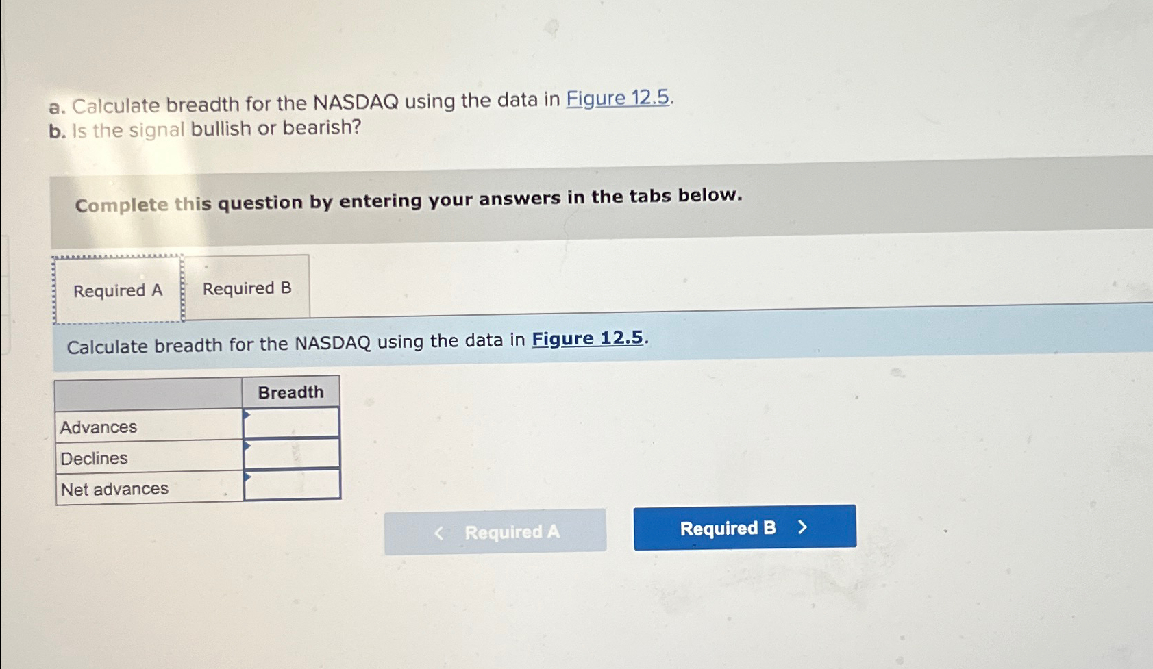a. ﻿Calculate breadth for the NASDAQ using the data | Chegg.com