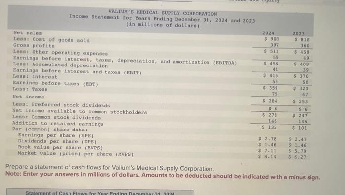 Problem 2-32 Spreadsheet Problem: Statement of Cash | Chegg.com