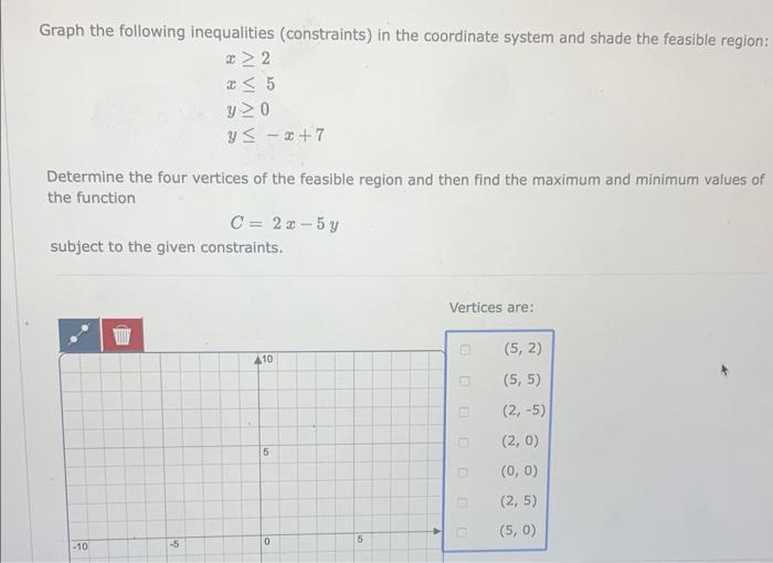 Solved Graph the following inequalities (constraints) in the | Chegg.com