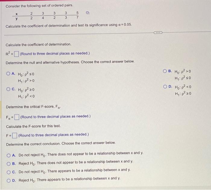 Solved Consider the following set of ordered pairs. | Chegg.com