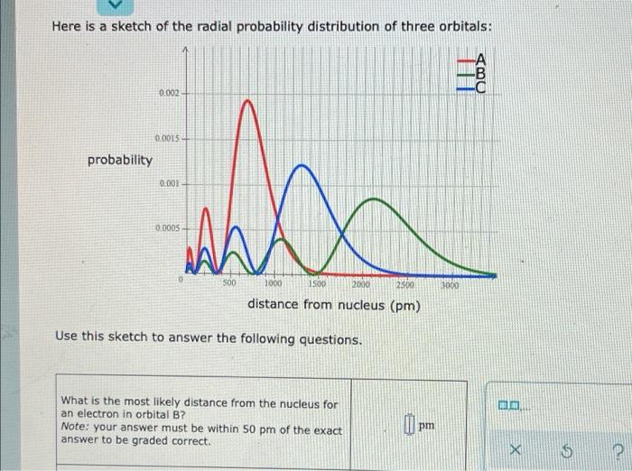 Solved Here is a sketch of the radial probability | Chegg.com
