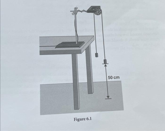 Solved Preliminary Questions 1. If two objects of equal mass | Chegg.com
