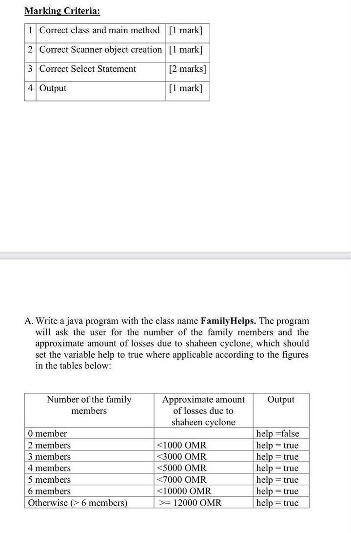Solved Marking Criteria: 1 Correct class and main method [1 | Chegg.com