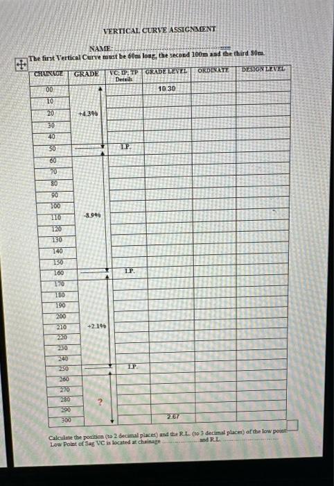 Solved VERTICAL CURVE ASSIGNMENT NAME- third 50 m Calcuane | Chegg.com