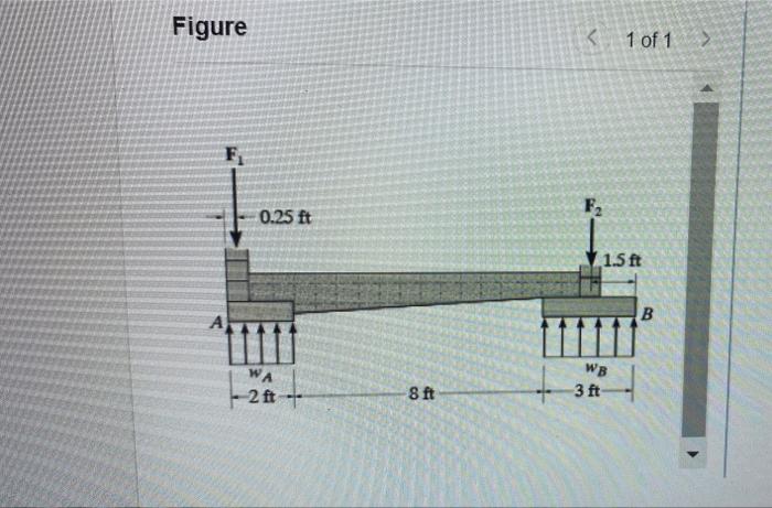 Solved > The cantilever footing is used to support a wall | Chegg.com