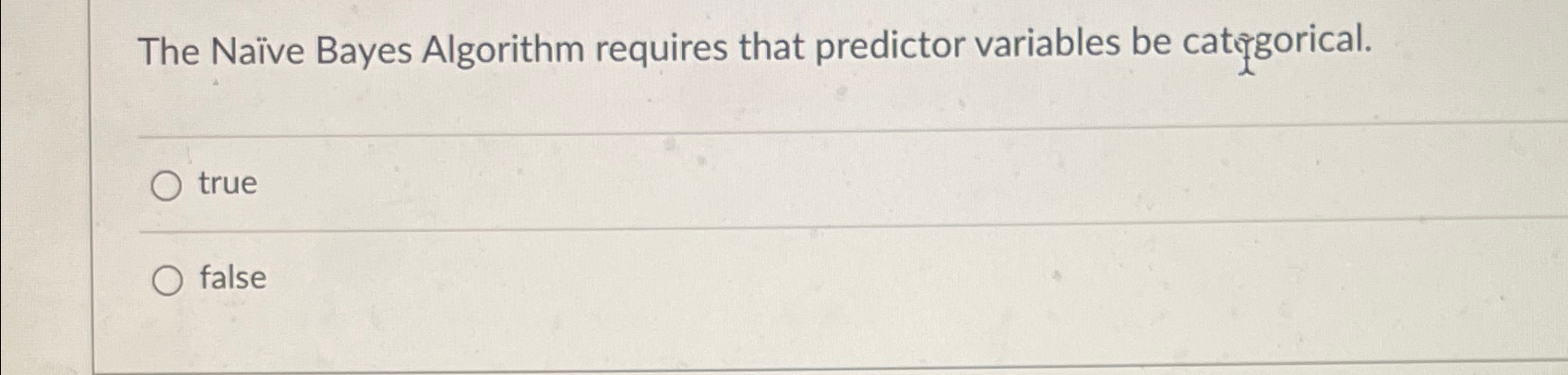 Solved The Naïve Bayes Algorithm requires that predictor | Chegg.com